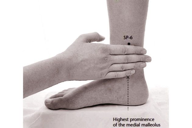 10 Pressure Points That Provide Relief From Period Cramps