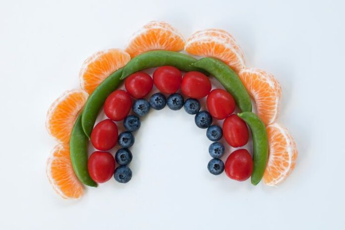 Rainbow Eating: What It Means and How It Benefits Your Body