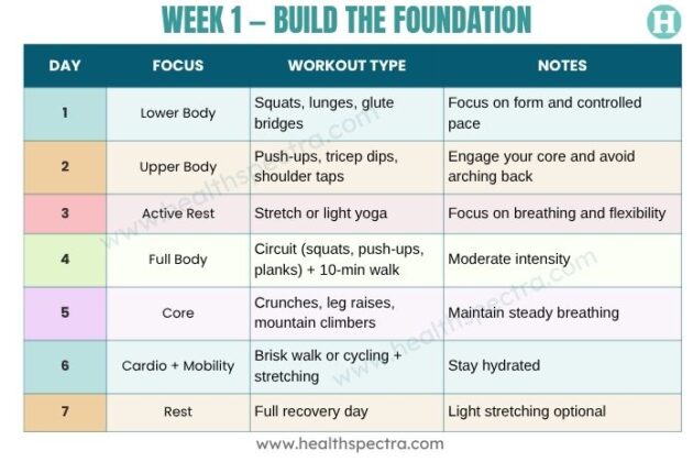 30-Day Tone Challenge: Transform Your Body in One Month