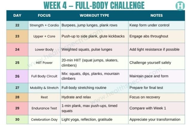 30-Day Tone Challenge: Transform Your Body in One Month